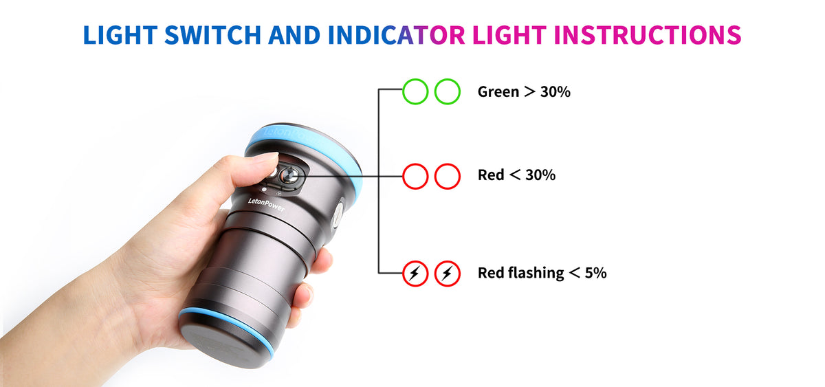 LetonPower Seal CB 4000 Lumens 120° Dive Video Light – LetonPower ...