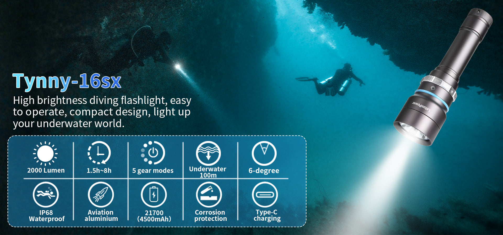 LetonPower Tynny-16SX 2000 Lumens 5-Mode Magnetic Switch Spotlight Div ...