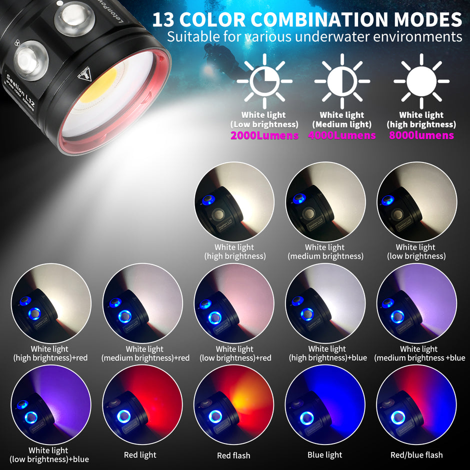 LetonPower Dive Lights | Underwater Video Lights – LetonPower Official ...